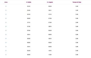 CERCANIAS TRAIN MALAGA: MAP, TIMETABLE, Stops and PRICES