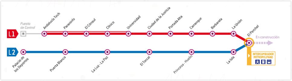 PUBLIC TRANSPORT in MALAGA. Bus, Metro and Trains. MAPS.